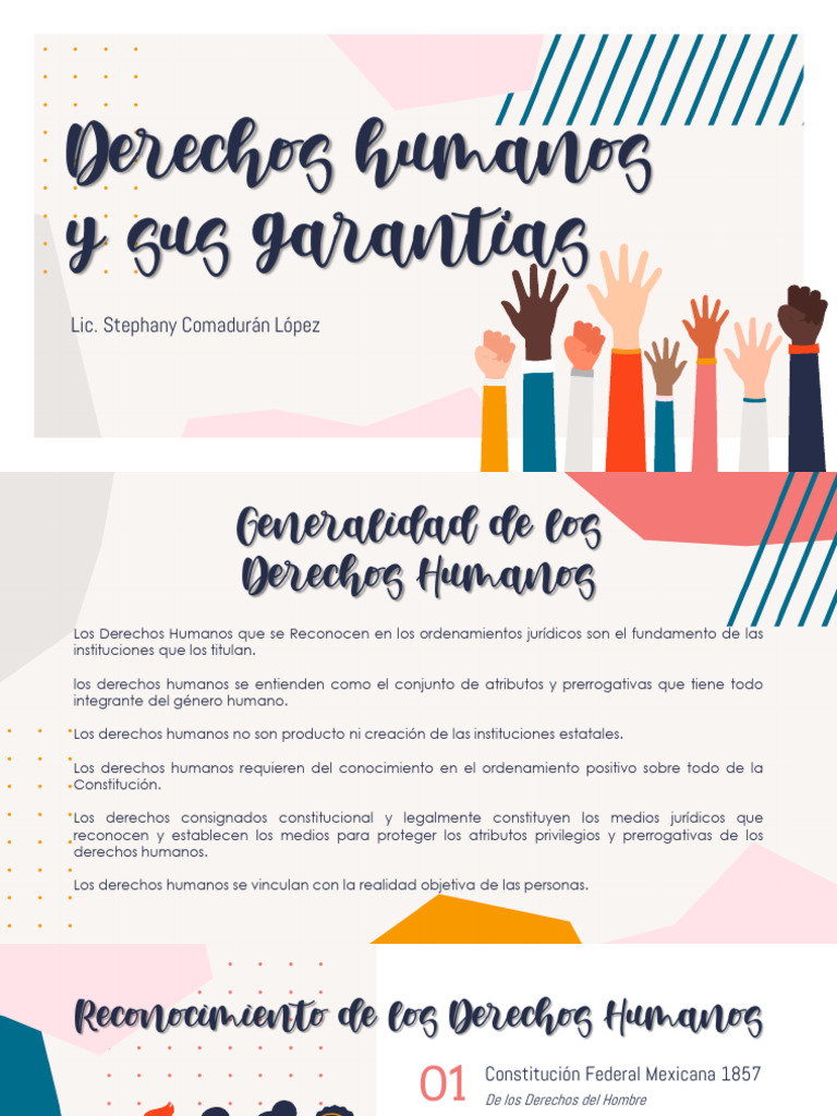 Semana 1 - Derechos Humanos y Sus Garantias Human Rights Lesson | PDF ...