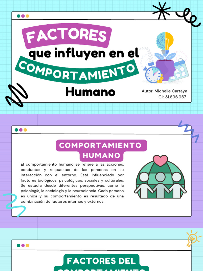 Factores que Influyen en el Comportamiento Humano | PDF | Hormona ...