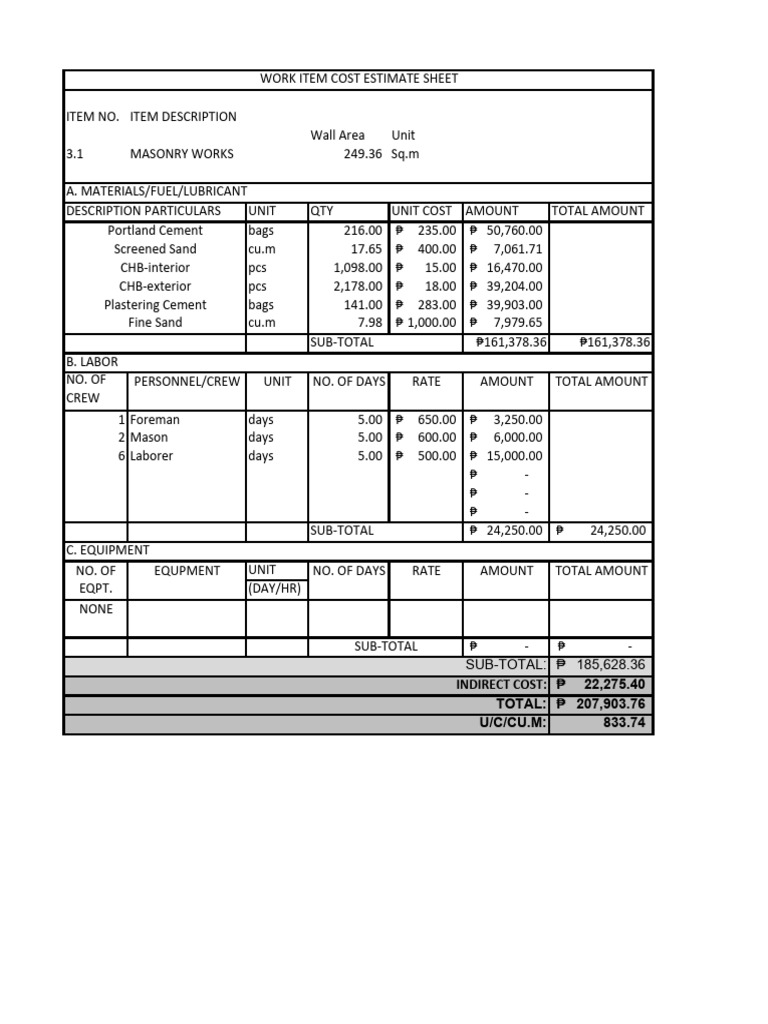Masonry Work Cost Estimate Breakdown | PDF