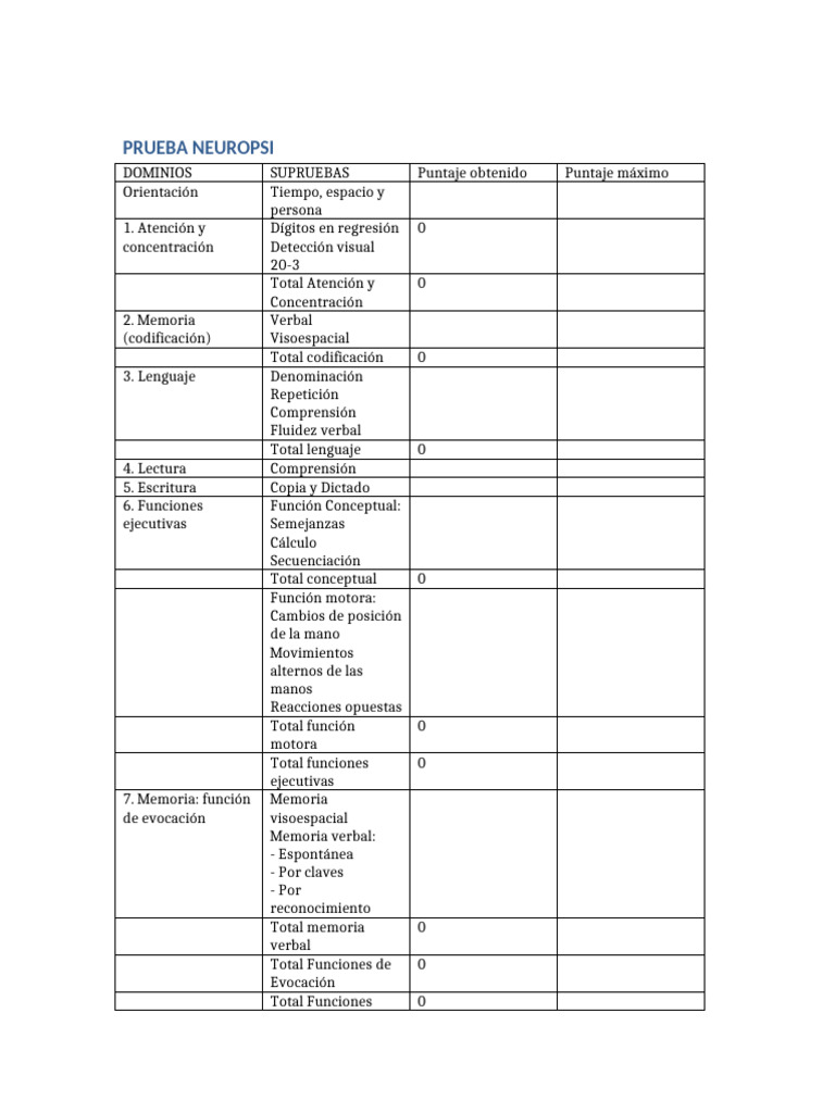Prueba NEUROPSI Cuadro | PDF
