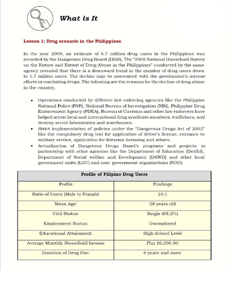 Mapeh (Health) Allmodules | PDF