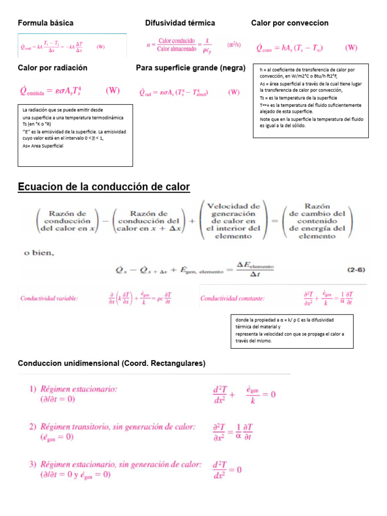 Formula Riot Ran F Calor | PDF | Transferencia de calor | Convección