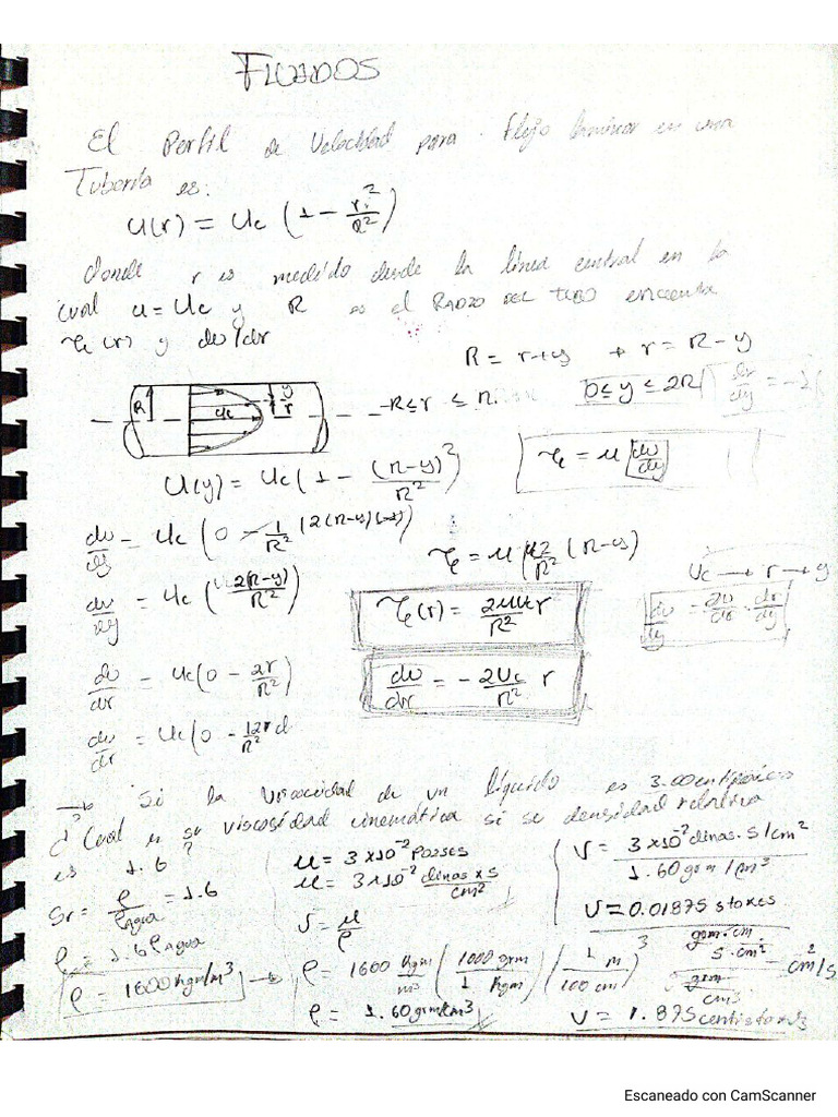 Fluid Os | PDF