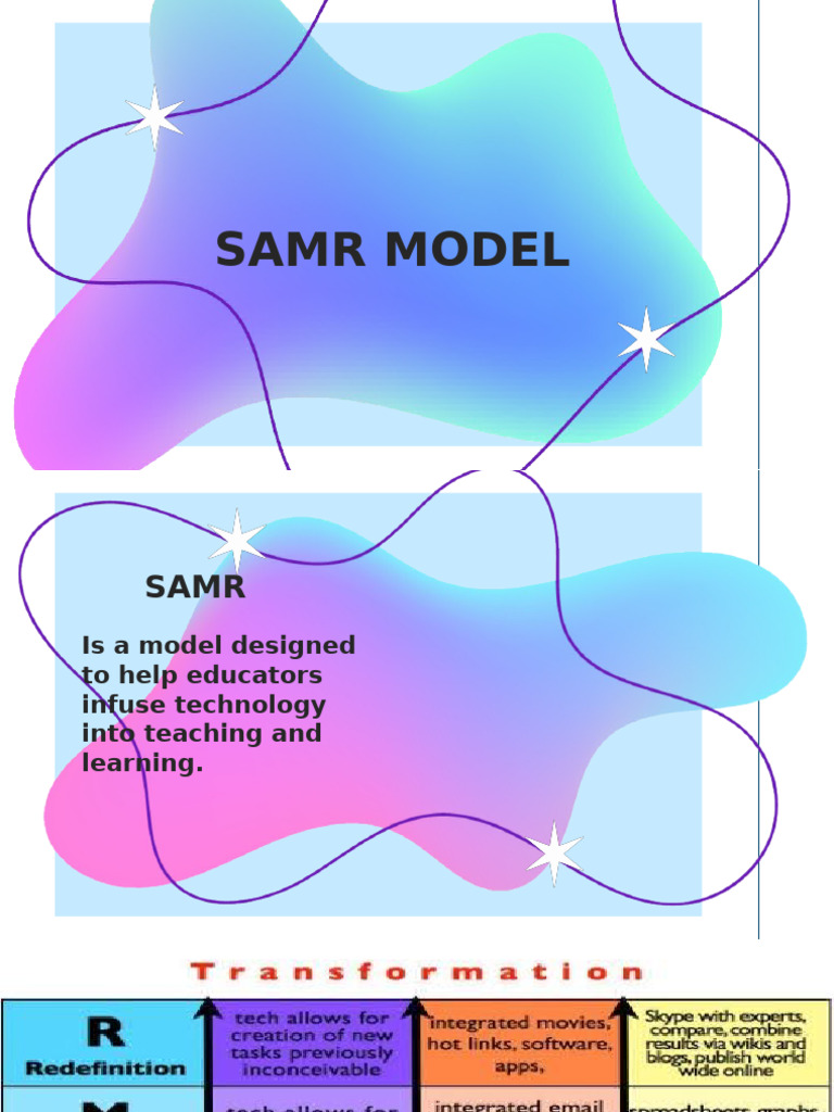 Samr Model | PDF