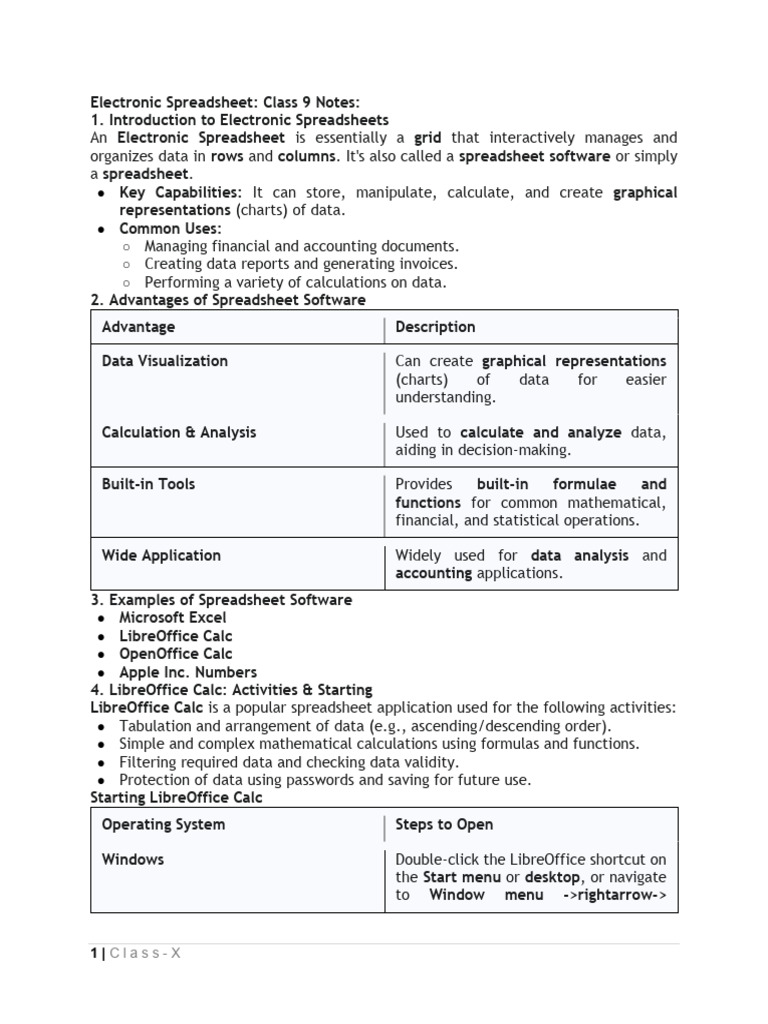 U 4 Electronic Spread Sheet | PDF | Spreadsheet | Software