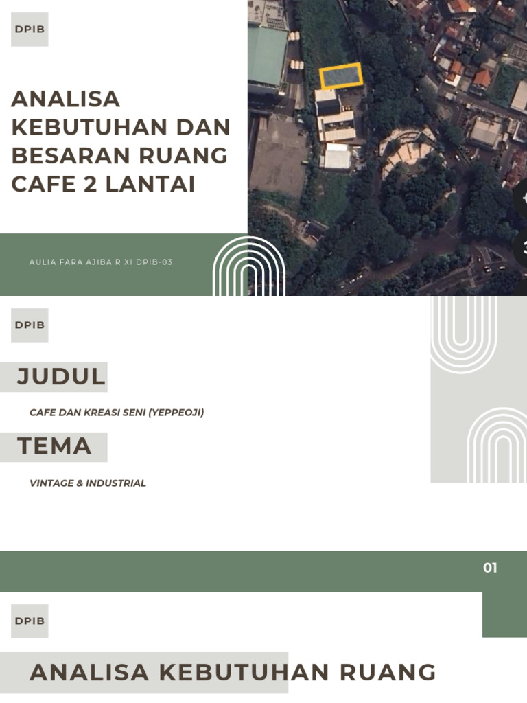 Aulia - ANALISA KEB DAN BES RUANG CAFE YEPPEOJI | PDF