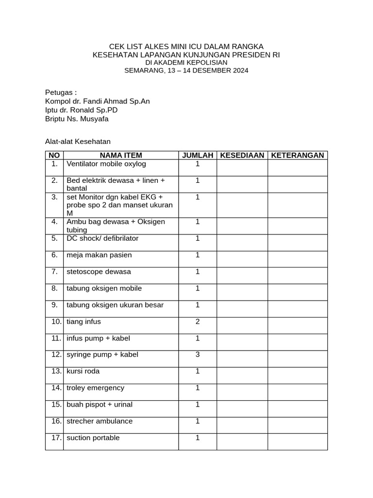 Cek List Alkes Mini Icu | PDF