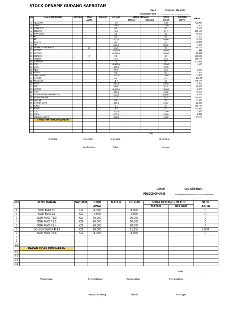 Form Stock Opname | PDF