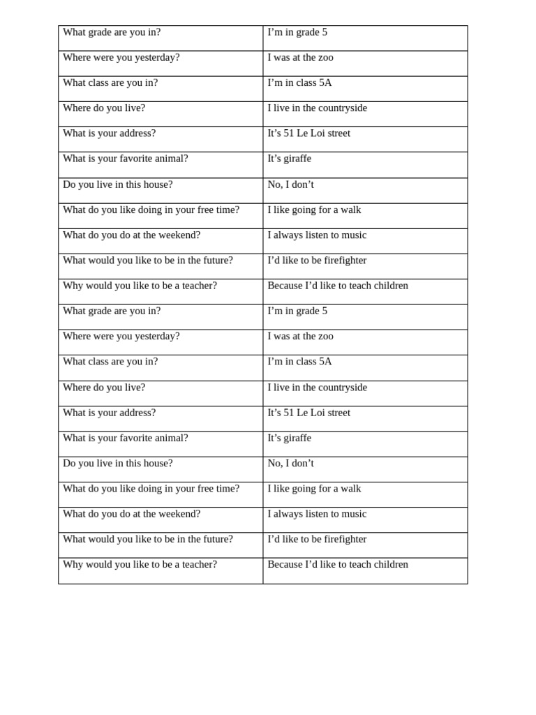 Grade 5 Student's Daily Life Insights | PDF