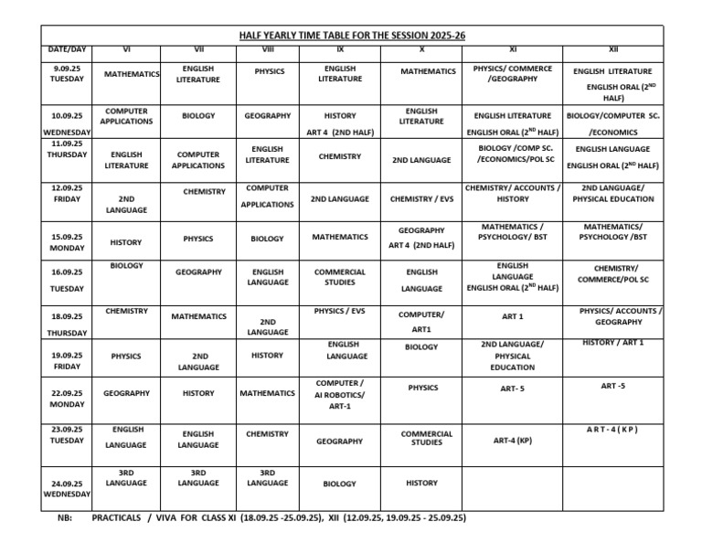 Half Yearly Time Table 2025-26 Class Vi - Xii | PDF | Science | Liberal ...