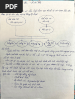 AVCN - Nguyễn Duy Thái - 20145377 - st5 (1-3) | PDF