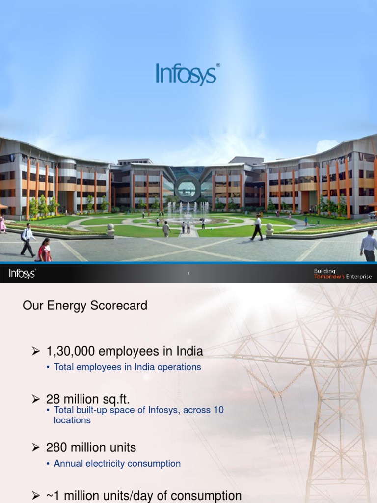 Sustainability in Action - Rohan Parikh | PDF | Hvac | Sustainability