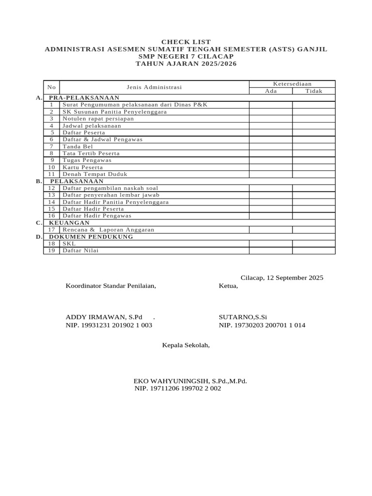 CHECK LIST ADM (1) V | PDF