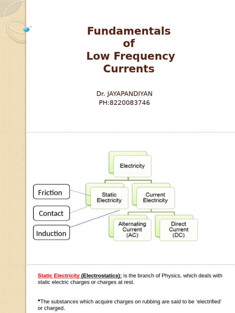 Fundamentals of Low Frequency Currents - Electricity and Electronics-1 ...