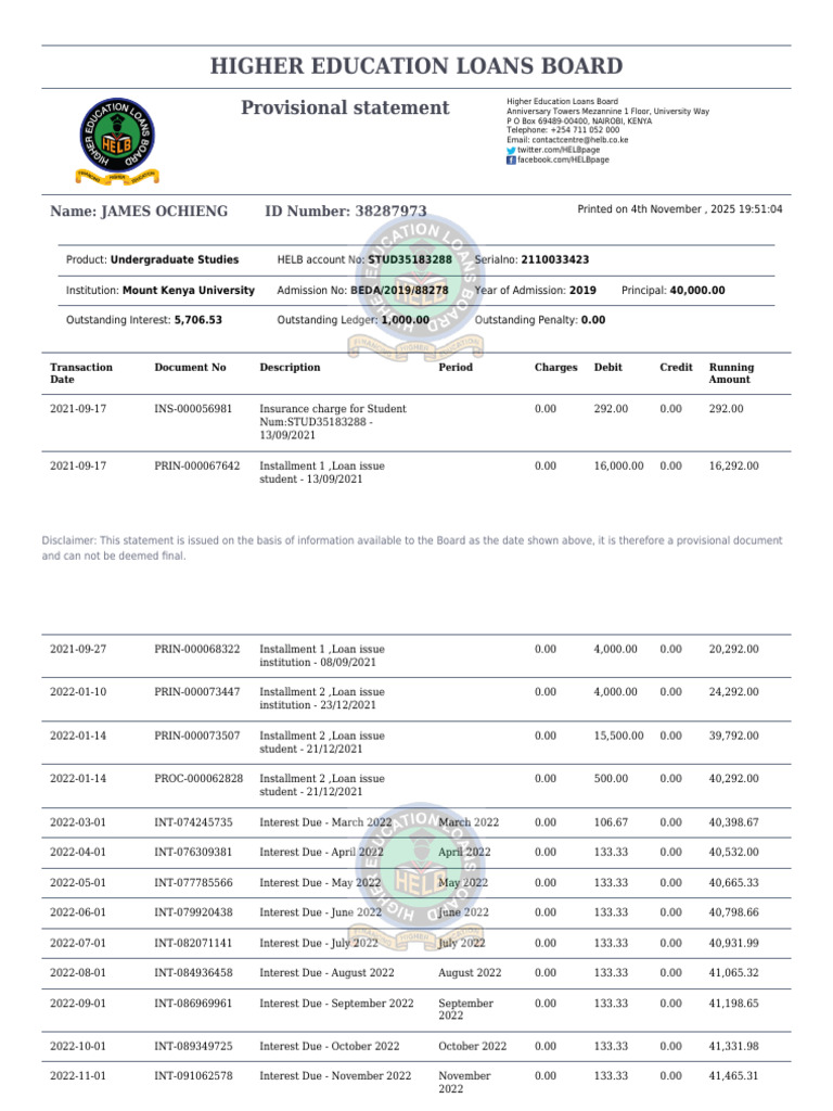 HELB Loan Statement | PDF | Interest | Private Sector