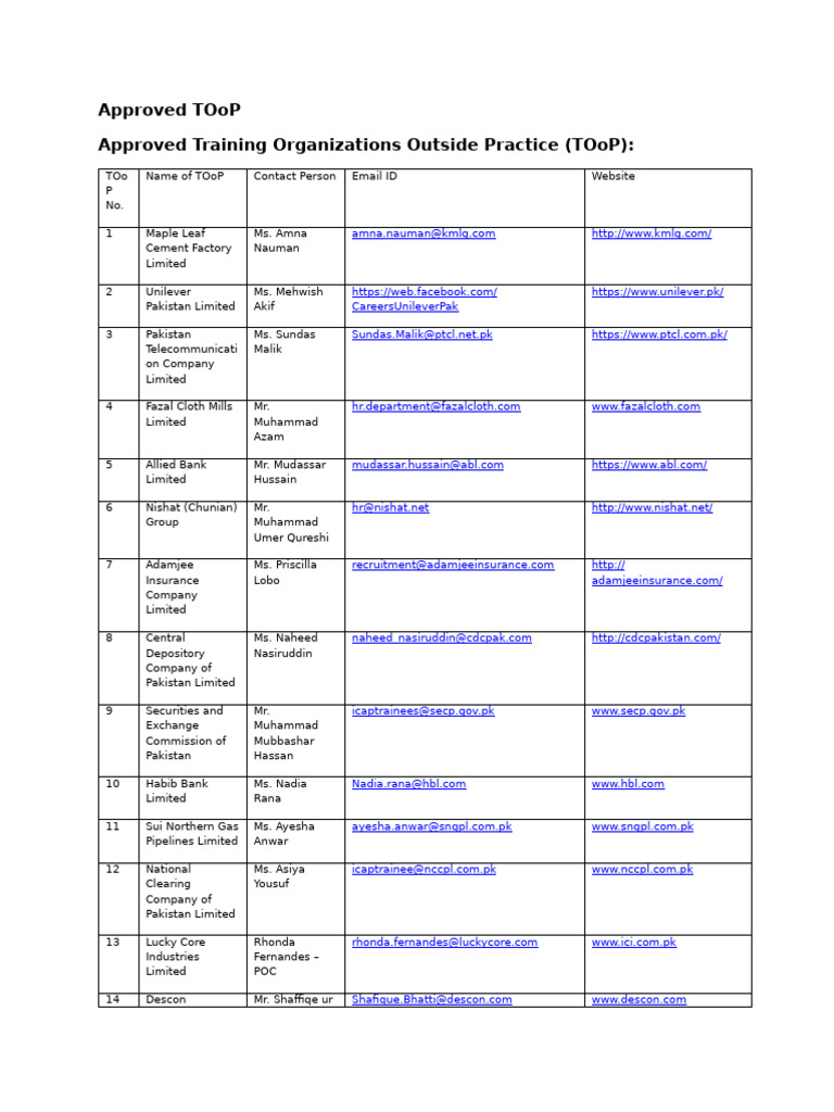 Approved TOoP Organizations List | PDF