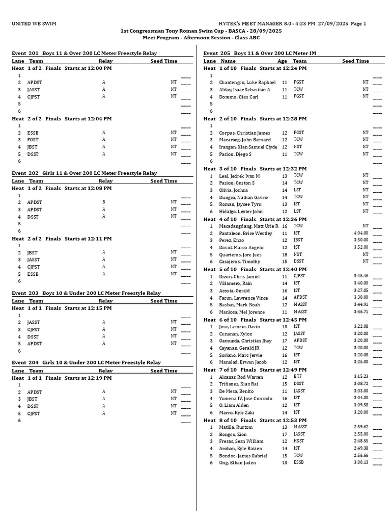 OFFICIAL Meet Program Class ABC 1st Congressman Tony Roman Swim Cup | PDF