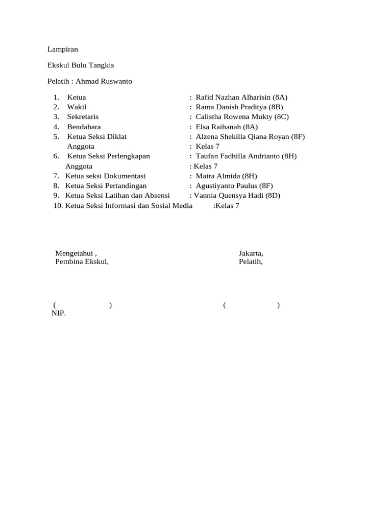 Pengurus Ekskul Smpn 74 (1) | PDF