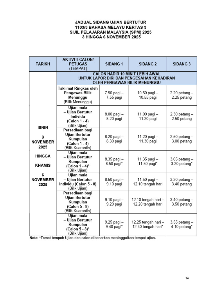 Jadual Sidang Ubbm SPM 2025 | PDF