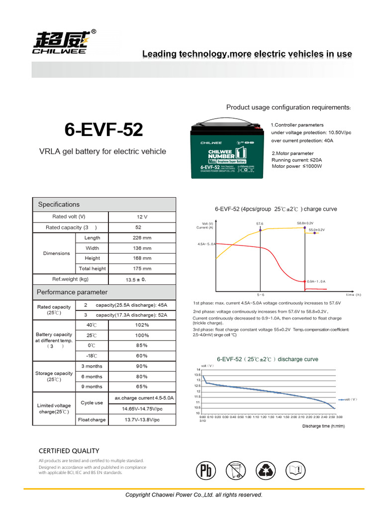 6-EVF-52 | PDF | International Organization For Standardization ...
