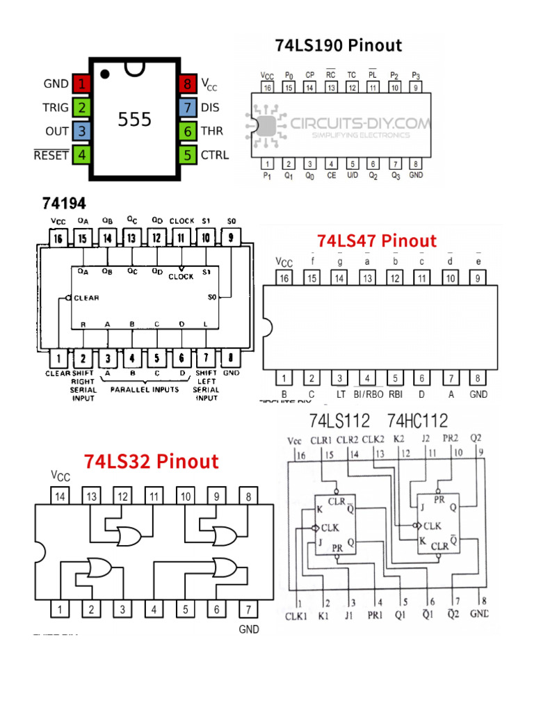 PINOUT | PDF