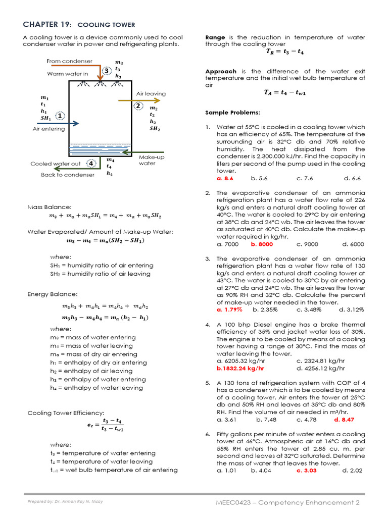 Meec0423 Chapter 19 Cooling Tower | PDF | Humidity | Water