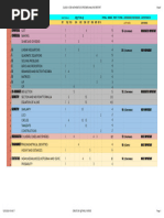Toposheet Revision 1-G43 S10 | PDF