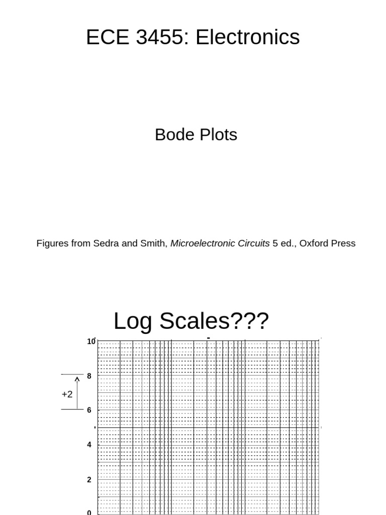 Bode Plots | PDF