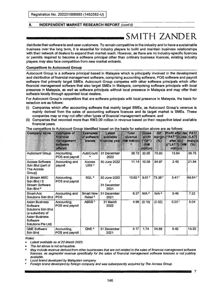 AutoCount MKT Survey Report | PDF