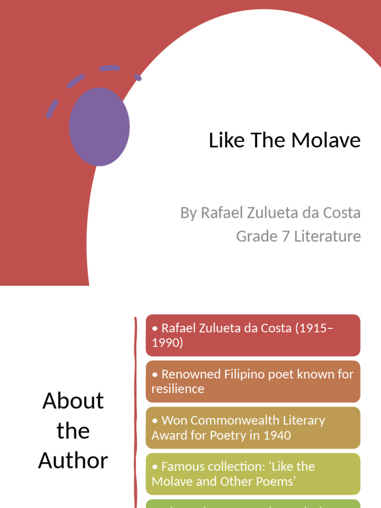 Qualities of the Molave in Poetry | PDF | Poetry | Writing