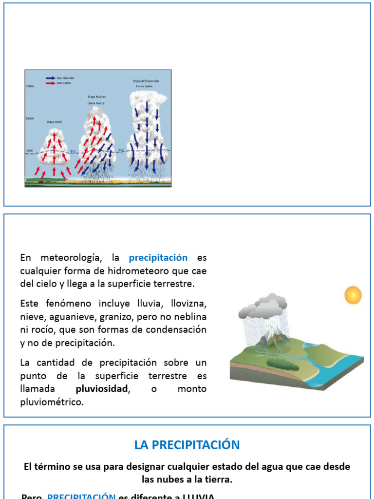 Clase No.8-9 Precipitacion | PDF | Precipitación | Humedad