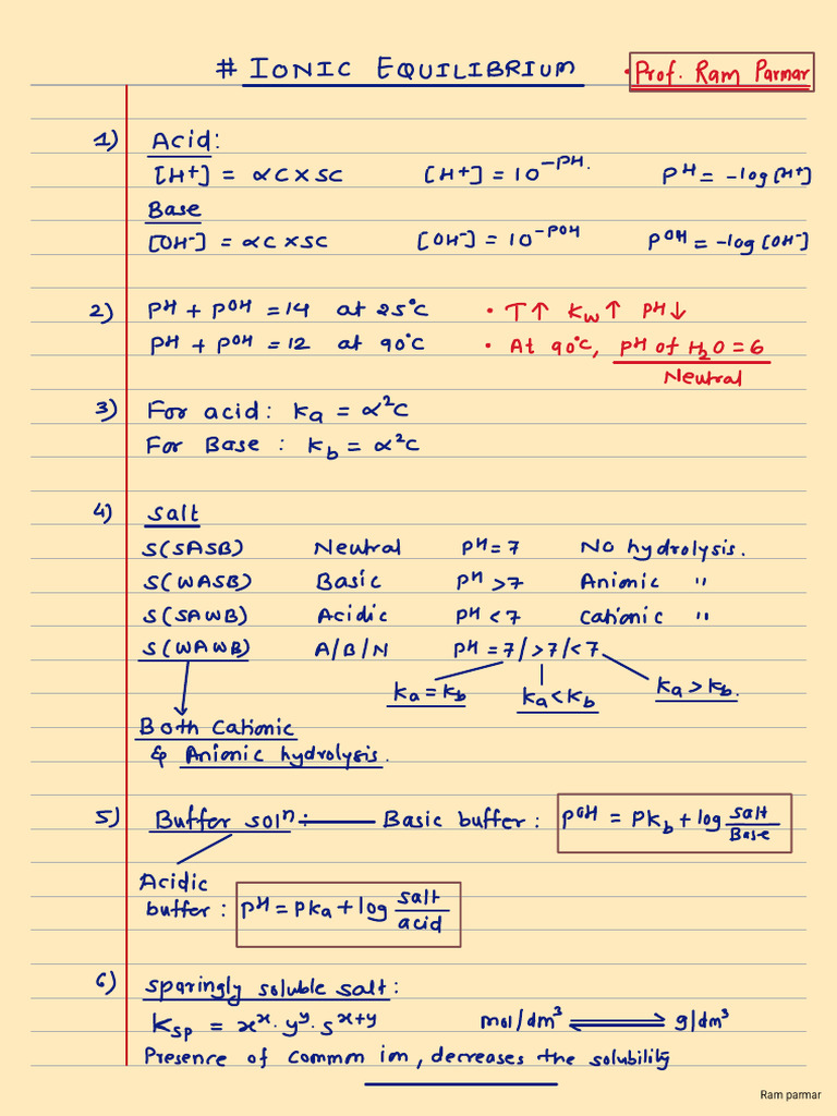 Ionic Equilibrium | PDF