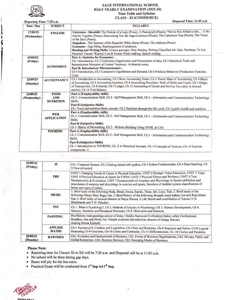 Class XI (Commerce) | PDF