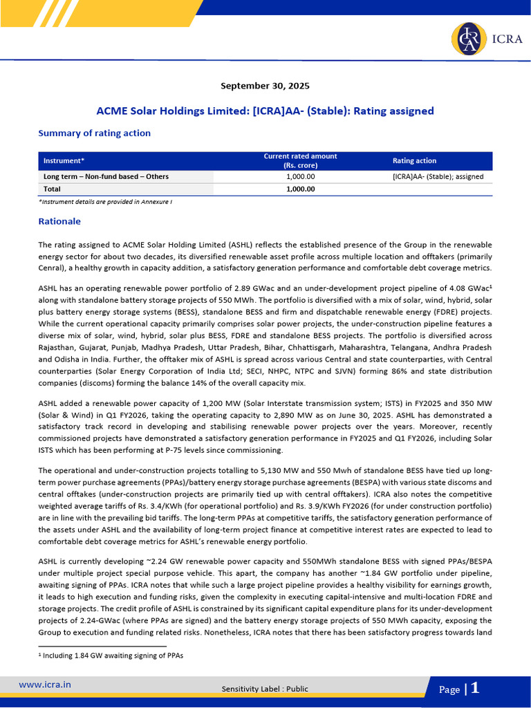 ACME Solar Holdings Limited Rating Update | PDF | Debt | Renewable Energy
