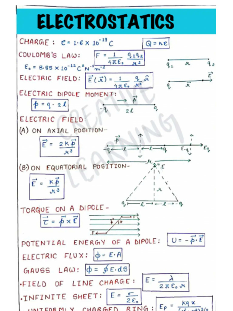 Derivation + Formula | PDF