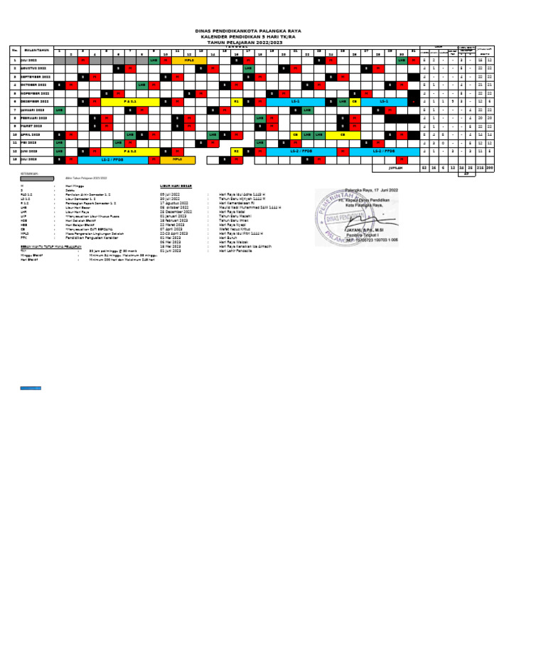 Kalender Pendidikan TK Palangka Raya 2022/2023 | PDF