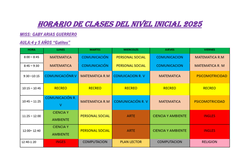 Horario Clases Nivel Inicial 2025 | PDF