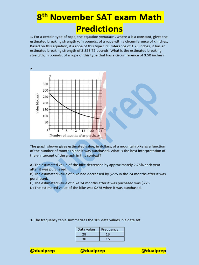 8th November SAT Exam Math Predictions by DualPrep | PDF | Area | Pi