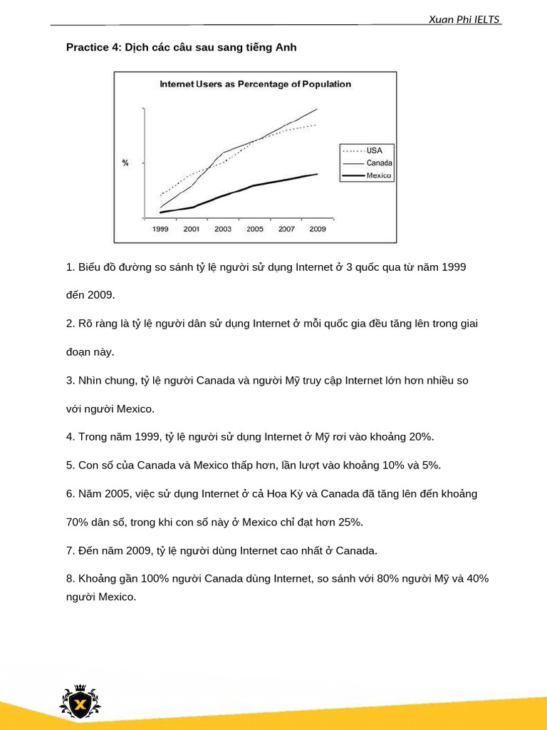 Line Graph Practice 4 | PDF