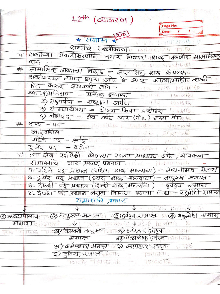 Marathi Grammar 12th | PDF