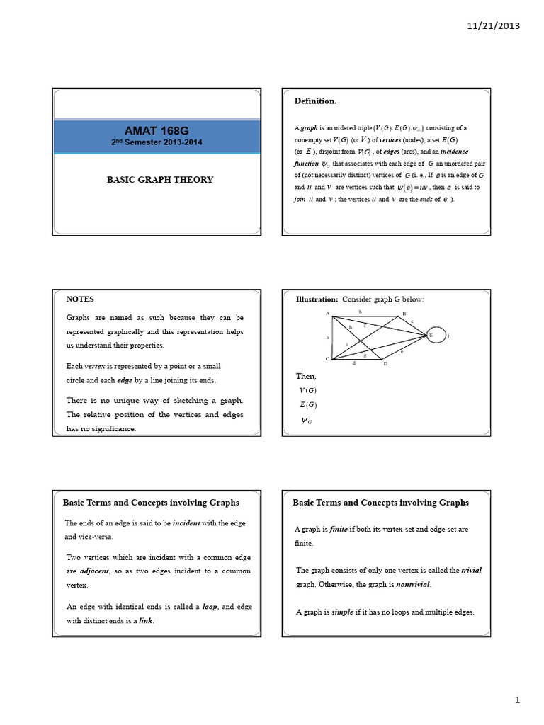 Introduction to Basic Graph Theory | PDF | Vertex (Graph Theory ...