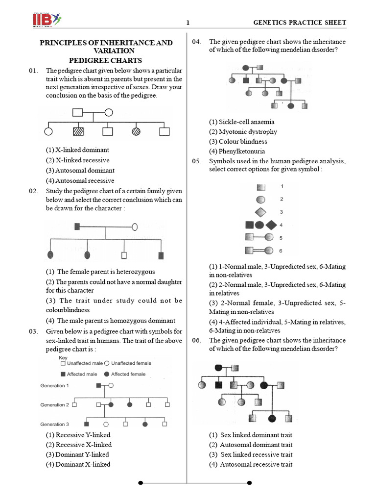 Pedigree Analysis Best Quality Question | PDF | Dominance (Genetics ...
