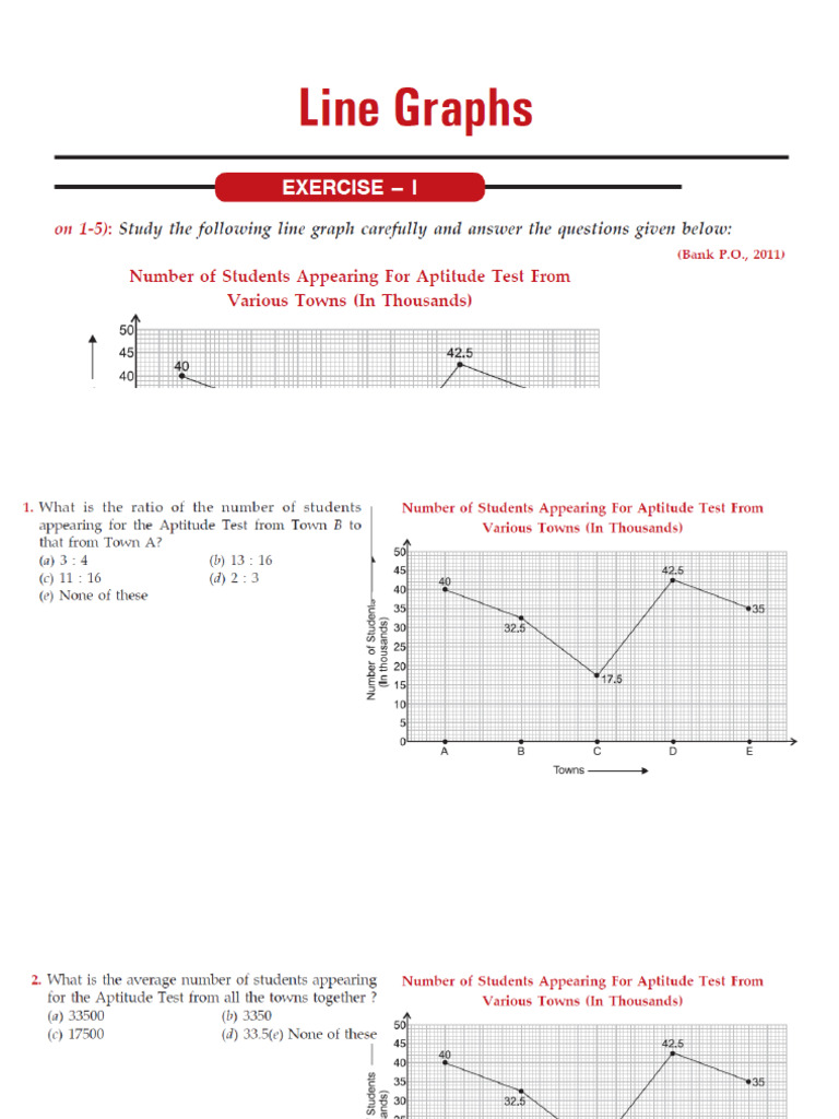 Line Graphs Practice Sets | PDF
