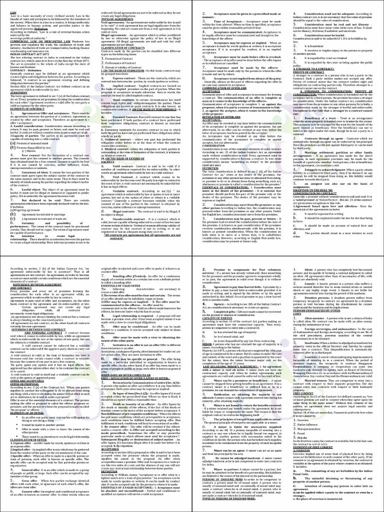Business Regulation Short Notes | PDF