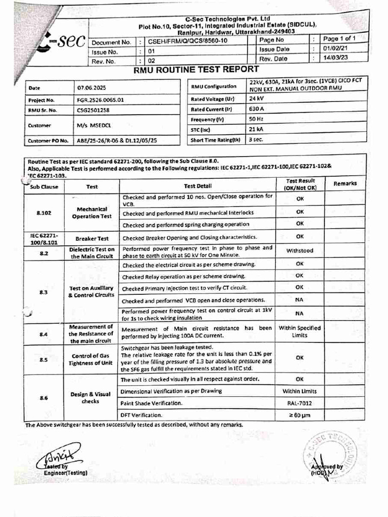 RMU Testreport | PDF