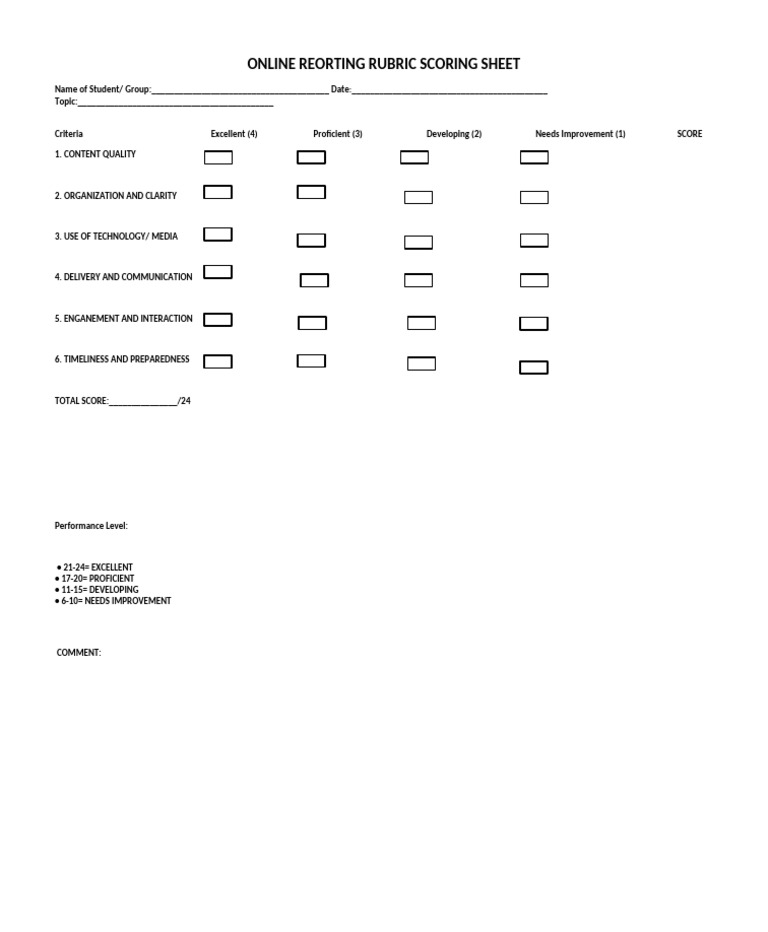 Online Reorting Rubric Scoring Sheet Final | PDF