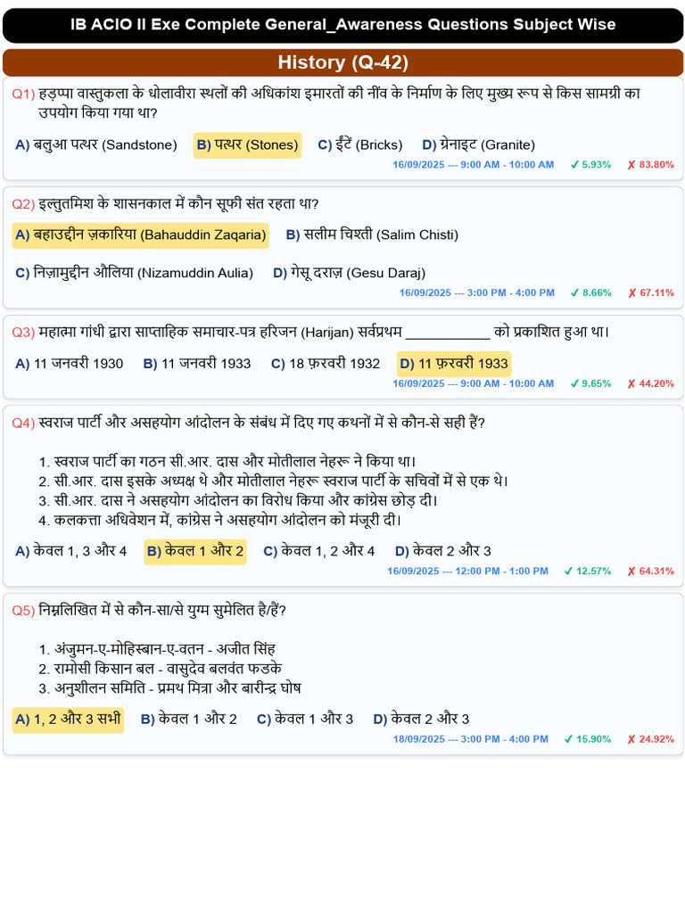 General Awareness Questions Hindi | PDF