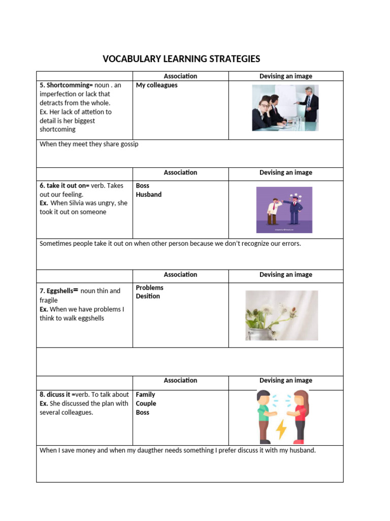 Vocabulary Learning Strategies | PDF | Chess Theory | Chess Openings