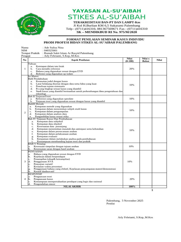 Penilaian Seminar Kasus Profesi Bidan | PDF