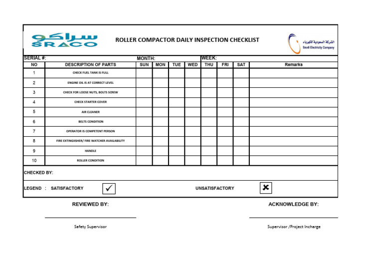 Plate, Roller, Asphalt Machines Daily Inspection Checklist | PDF
